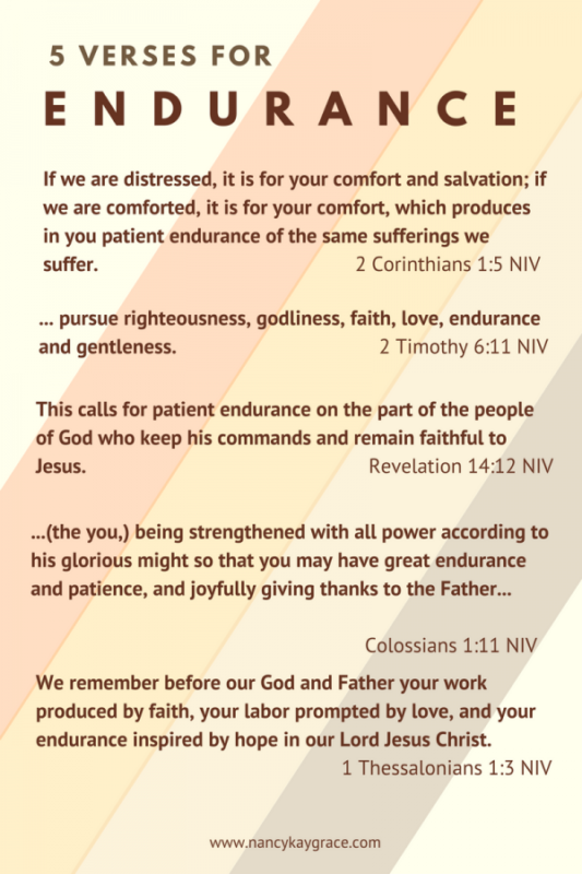 How is Your Endurance? ~ Nancy Kay Grace